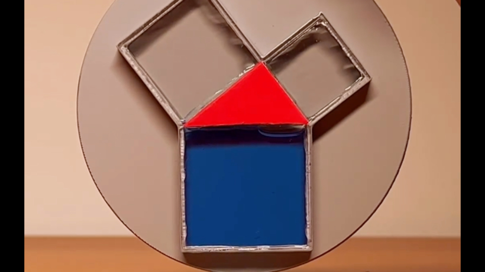 毕达哥拉斯定理(勾股定理)的液体演示:著名的几何定理的物理解释