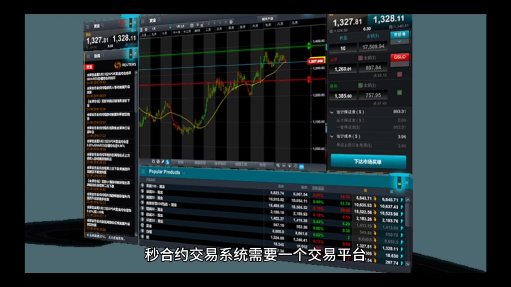 秒合约交易系统开发搭建规则解析