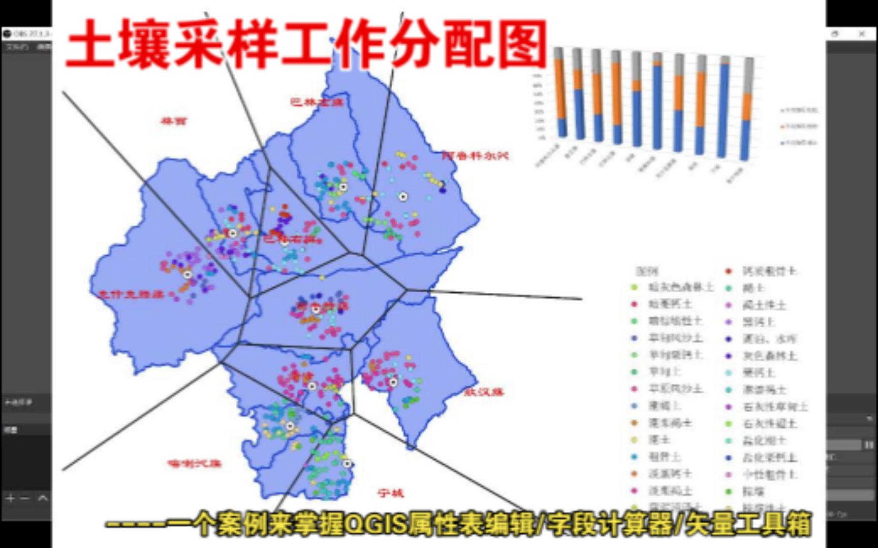 土壤采样工作分配图--一个案例来掌握QGIS属性表编辑/字段计算器/...