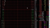 【选股器】详解KDJ指标 结合VOL量能 选股方法 (2)
