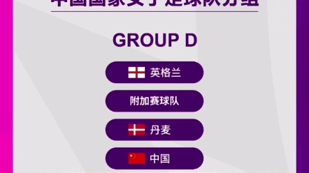 2023女足世界杯分组出炉,中国女足与英格兰、丹麦等队同组。