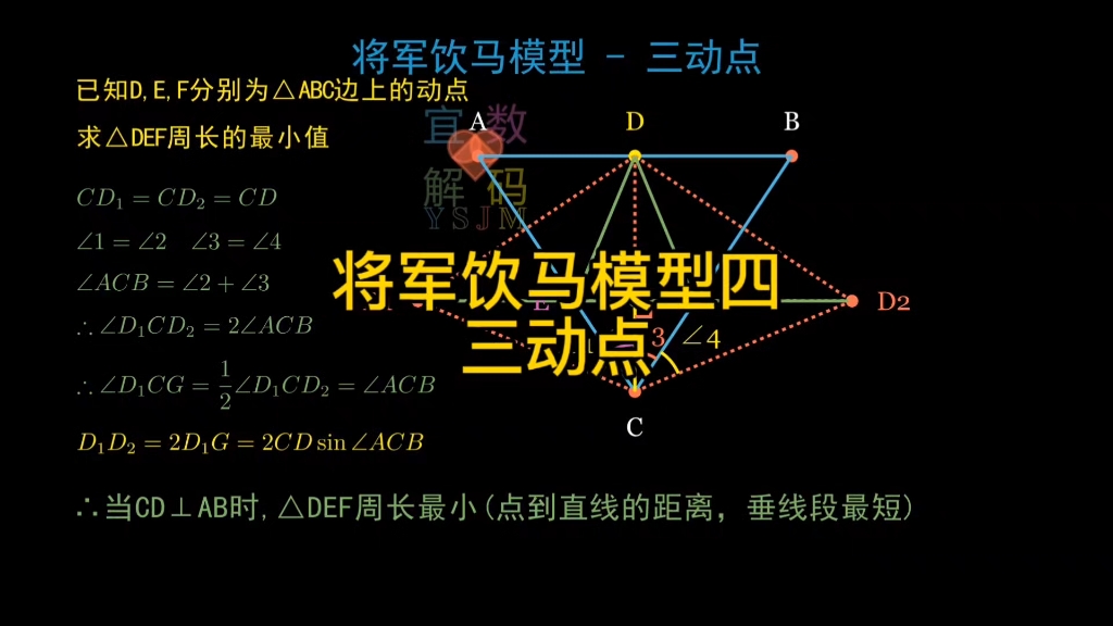 将军饮马三动点模型,求三角形周长最值问题,manim动画演示推理过程。
