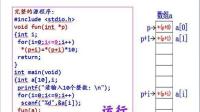 C语言数组名作函数参数