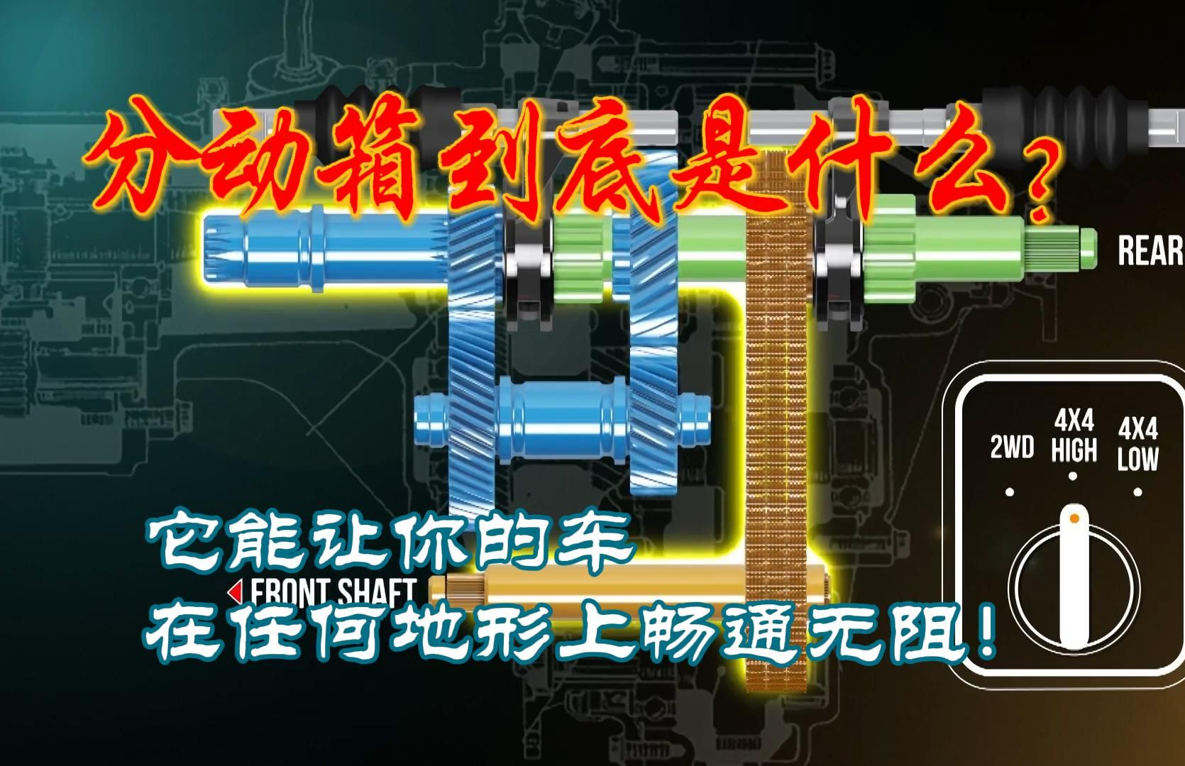 分动箱到底是什么?它能让你的车在任何地形上畅通无阻!