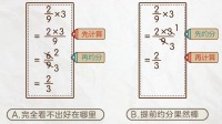 小学数学暑期系统提升 六年级 第2集 分数乘法:含约分的分数乘整数