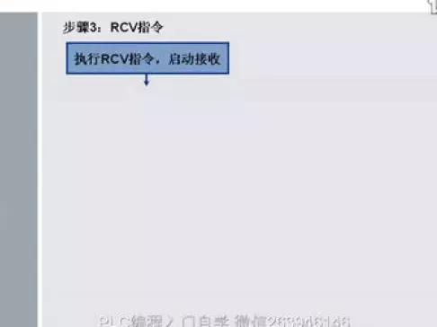 S7-200 SMART PLC ASCII协议