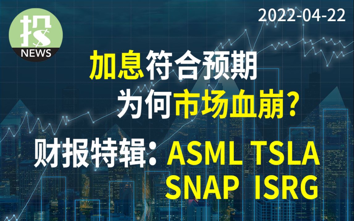 六七月加息75点?市场吓崩 !财报合辑:ASML 特斯拉 SNAP ISRG