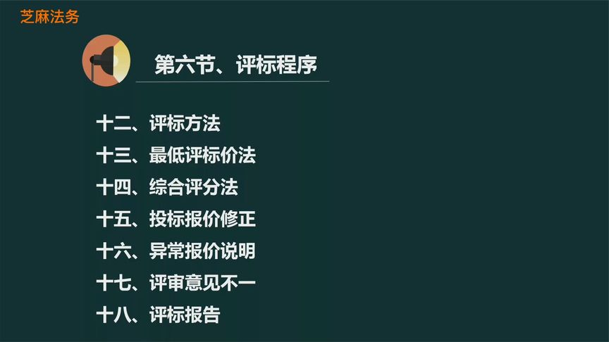 【政府采购87号令】第六讲 评标程序(二)