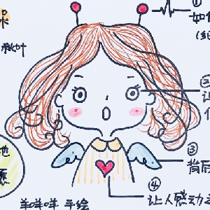 羊咩咩画书 