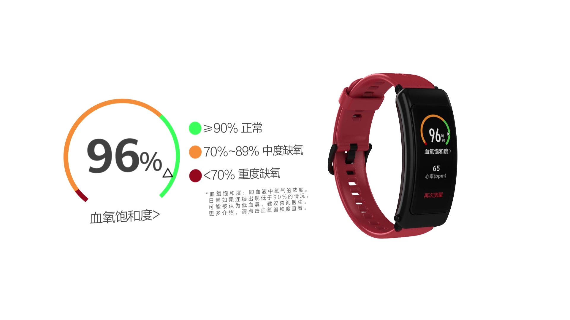 华为手环 B6-如何测量血氧?