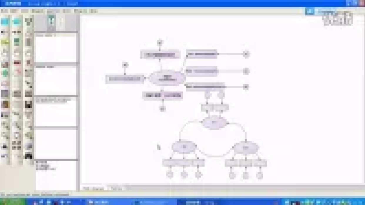 ...AMOS结构方程视频教程之AMOS结构方程三个共同因子的模型案例