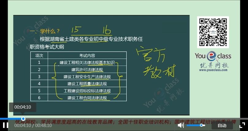 2020年湖南中级职称视频资料下载
