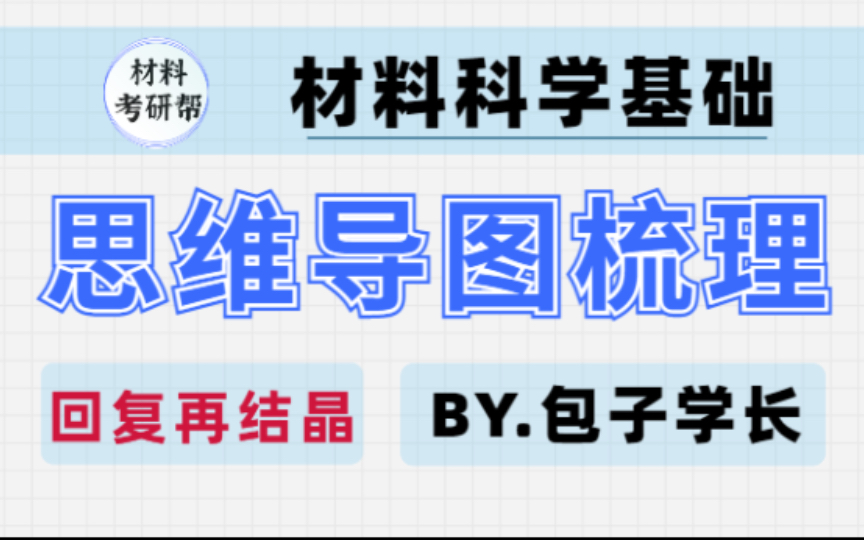 【材料科学基础】思维导图框架梳理-回复再结晶部分|材料考研帮