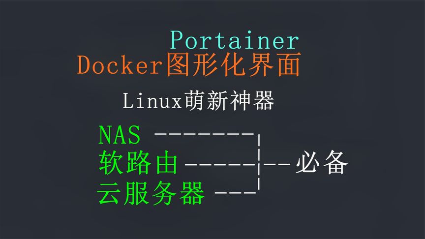 Linux安装Docker+Portainer图形化界面!附Transmission 实战安装