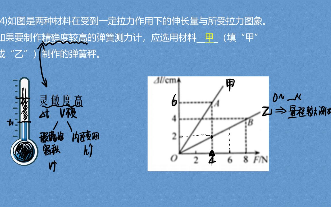 弹簧测力计量程和精确度问题