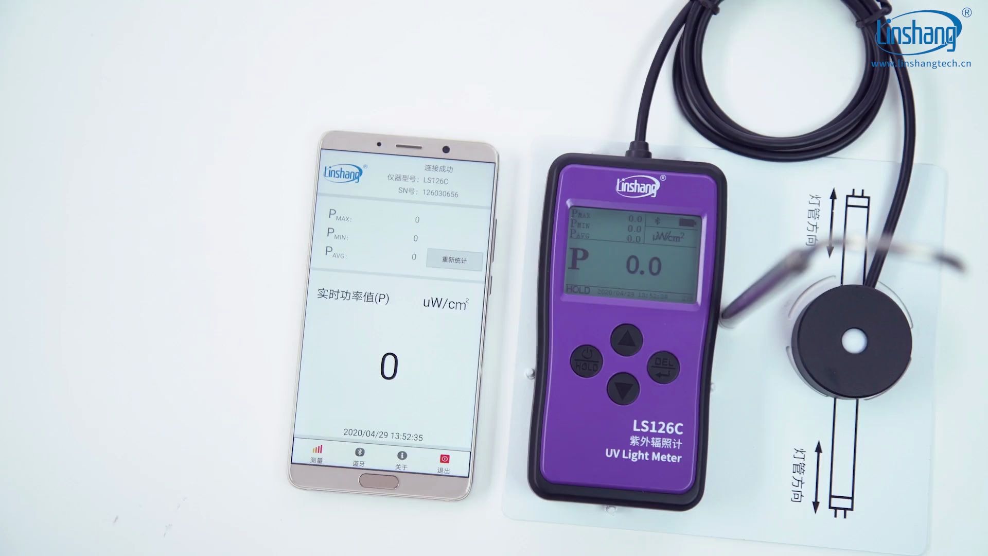 LS126C紫外线强度检测仪测量紫外线杀菌灯