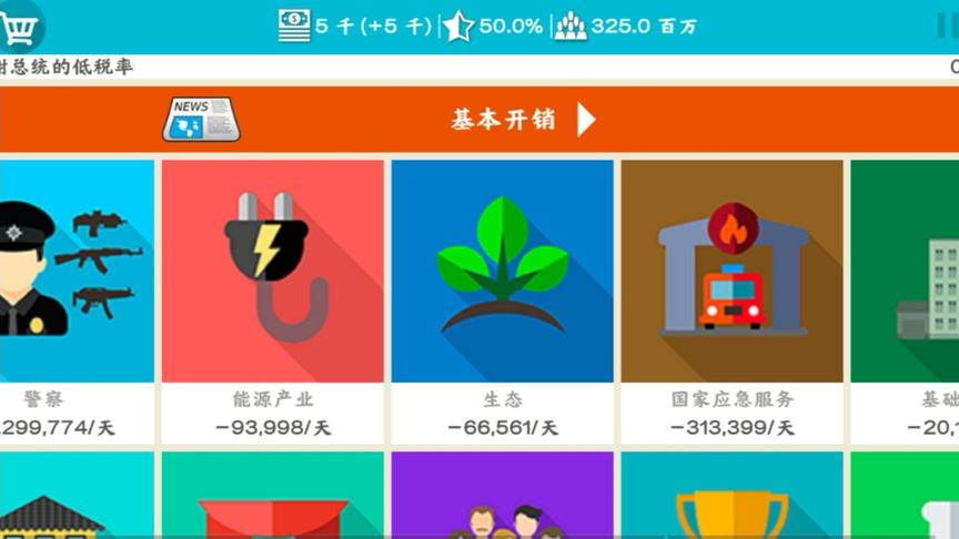 假如我是美国总统,没想到…