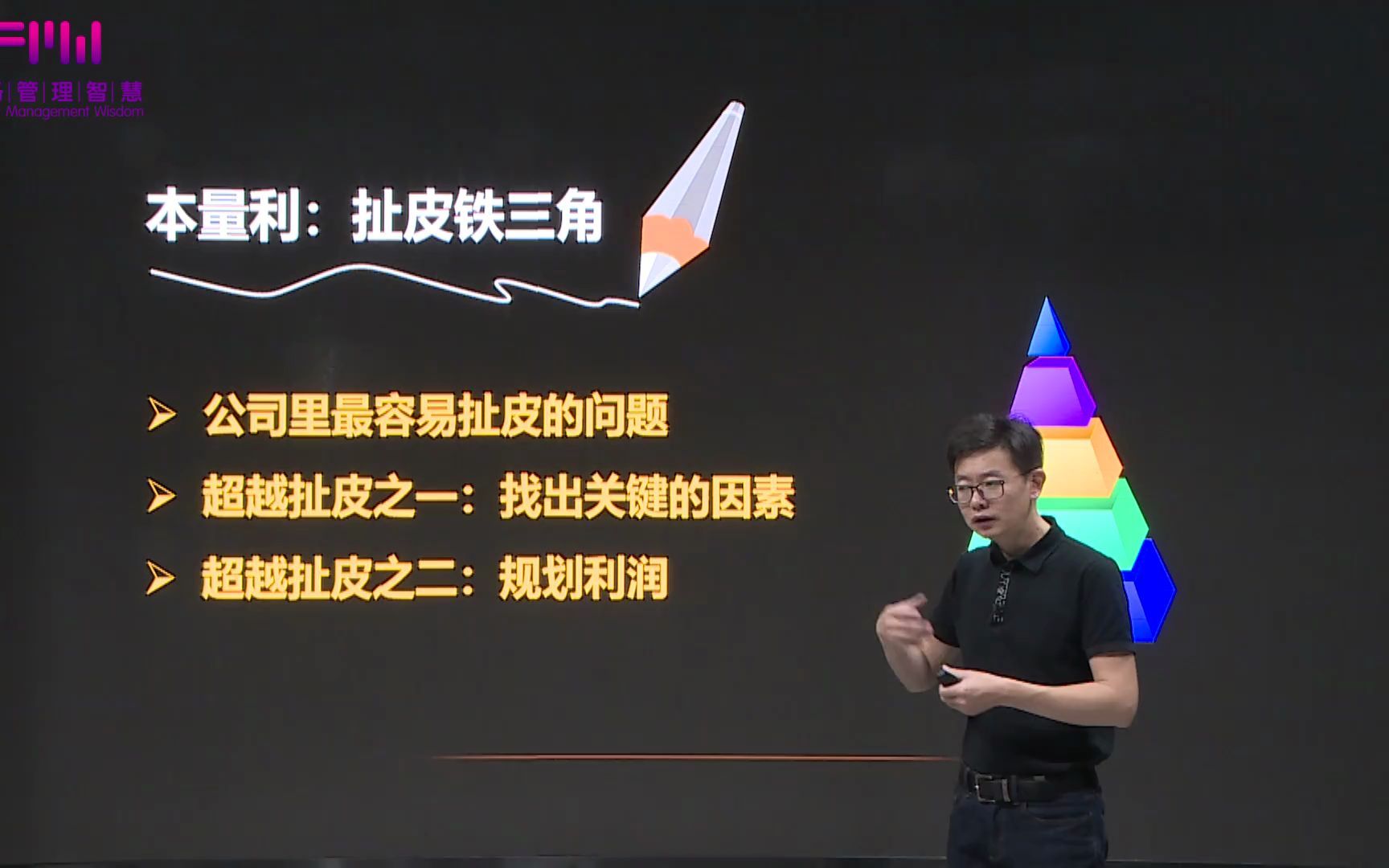 巧用本量利模型——敏感性分析