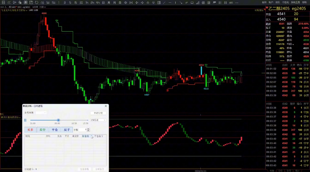 文华软件精准买卖点指标公式
