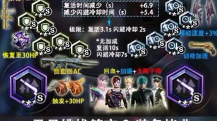 穿越火线无尽挑战毕业符文搭配详情