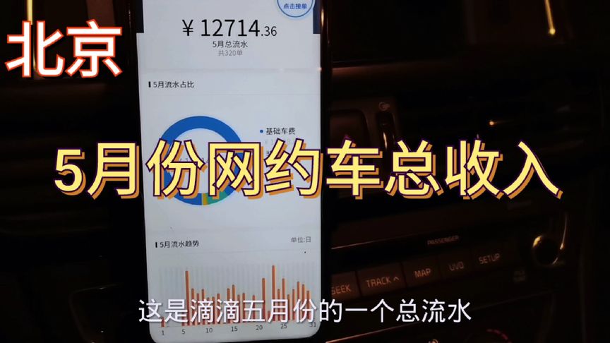 北京租车跑网约车真的能实现月入过万吗?看小攀5月份的真实收入