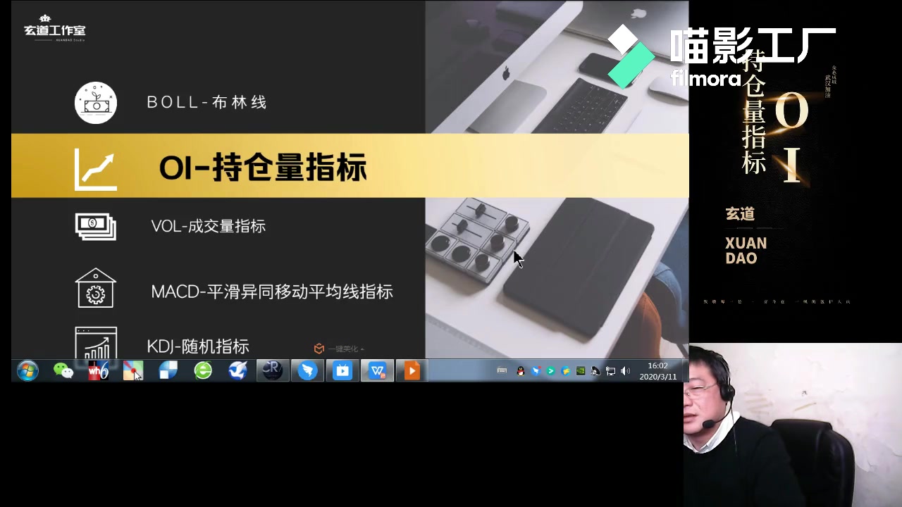 道式战法-OI(持仓量指标)讲解