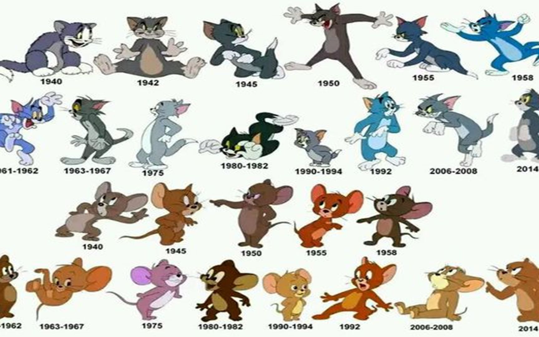 《猫和老鼠》1940-2014年画风演变史
