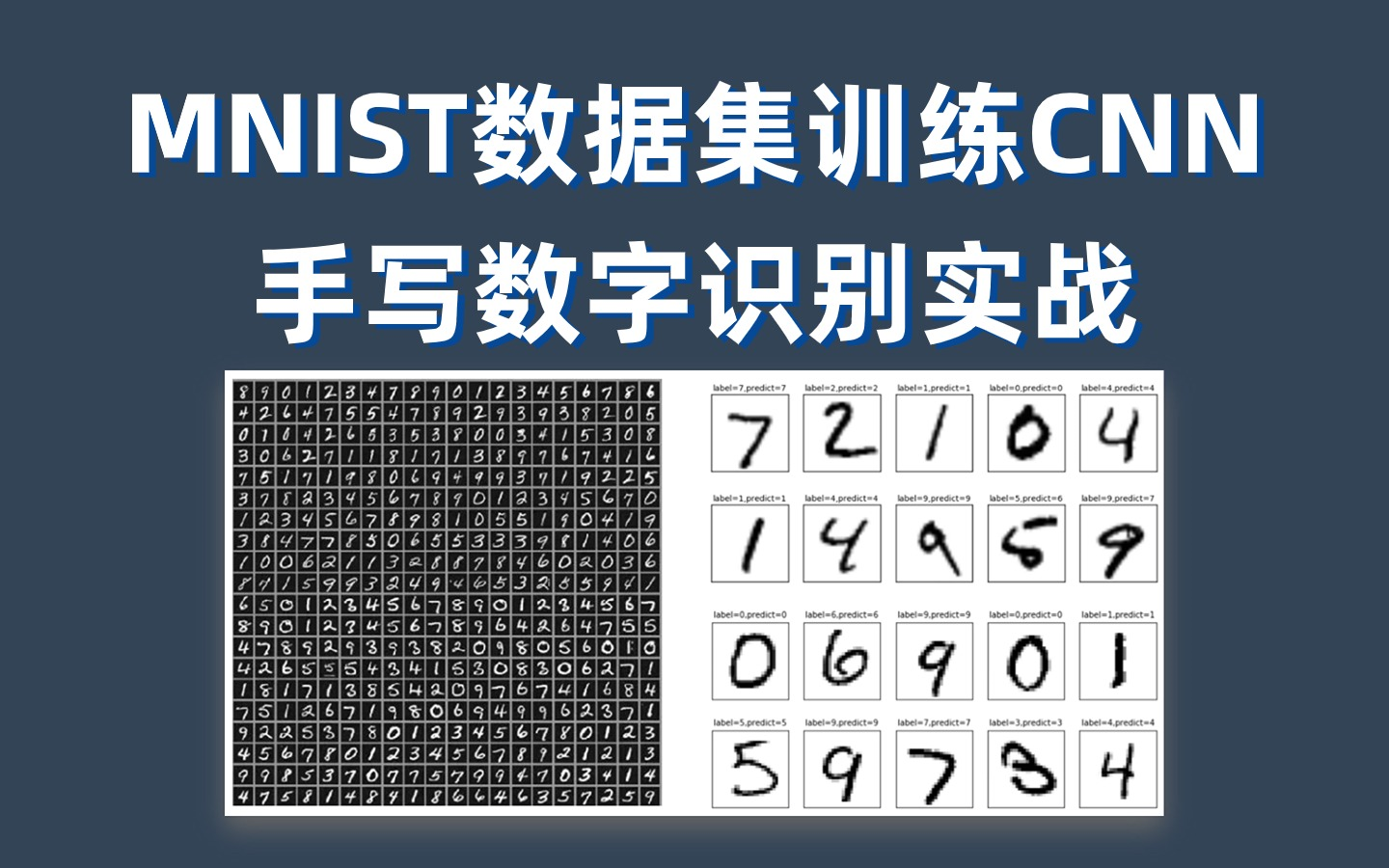 使用MNIST数据集训练CNN手写数字识别模型,深度学习初学者必备的...
