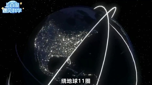 航天崛起之谜:从无到有的逆袭,核心技术解析