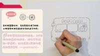 创意儿童画——明信片1