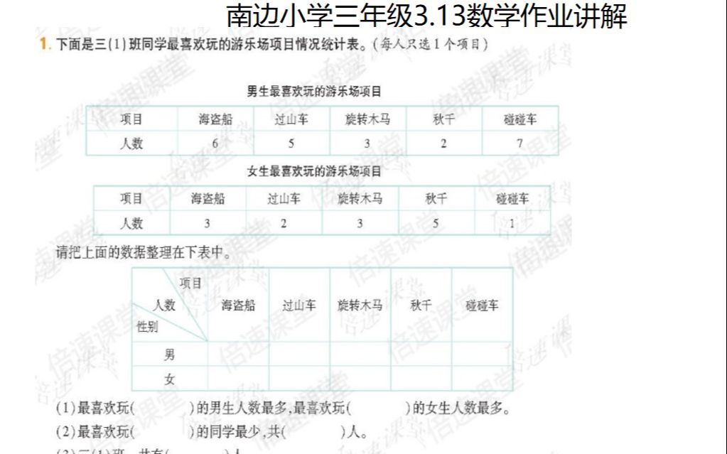 3.13三数复式统计表