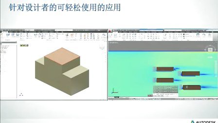 MFG_Autodesk Simulation Moldflow Mechanic CFD 发展战略