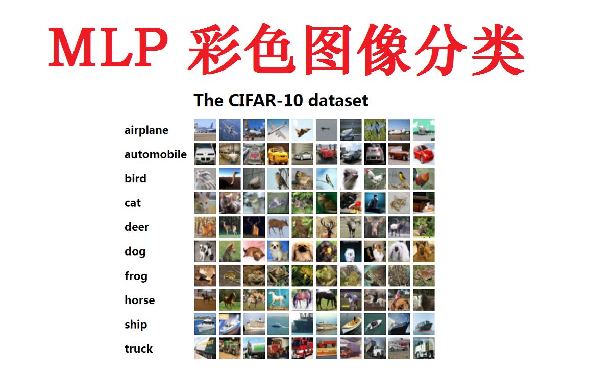 77. 全连接神经网络_彩色图像分类(实战)