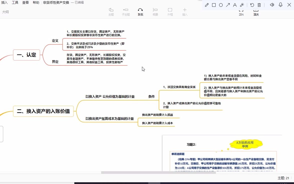 高级财务会计知识点-非货币性资产交换