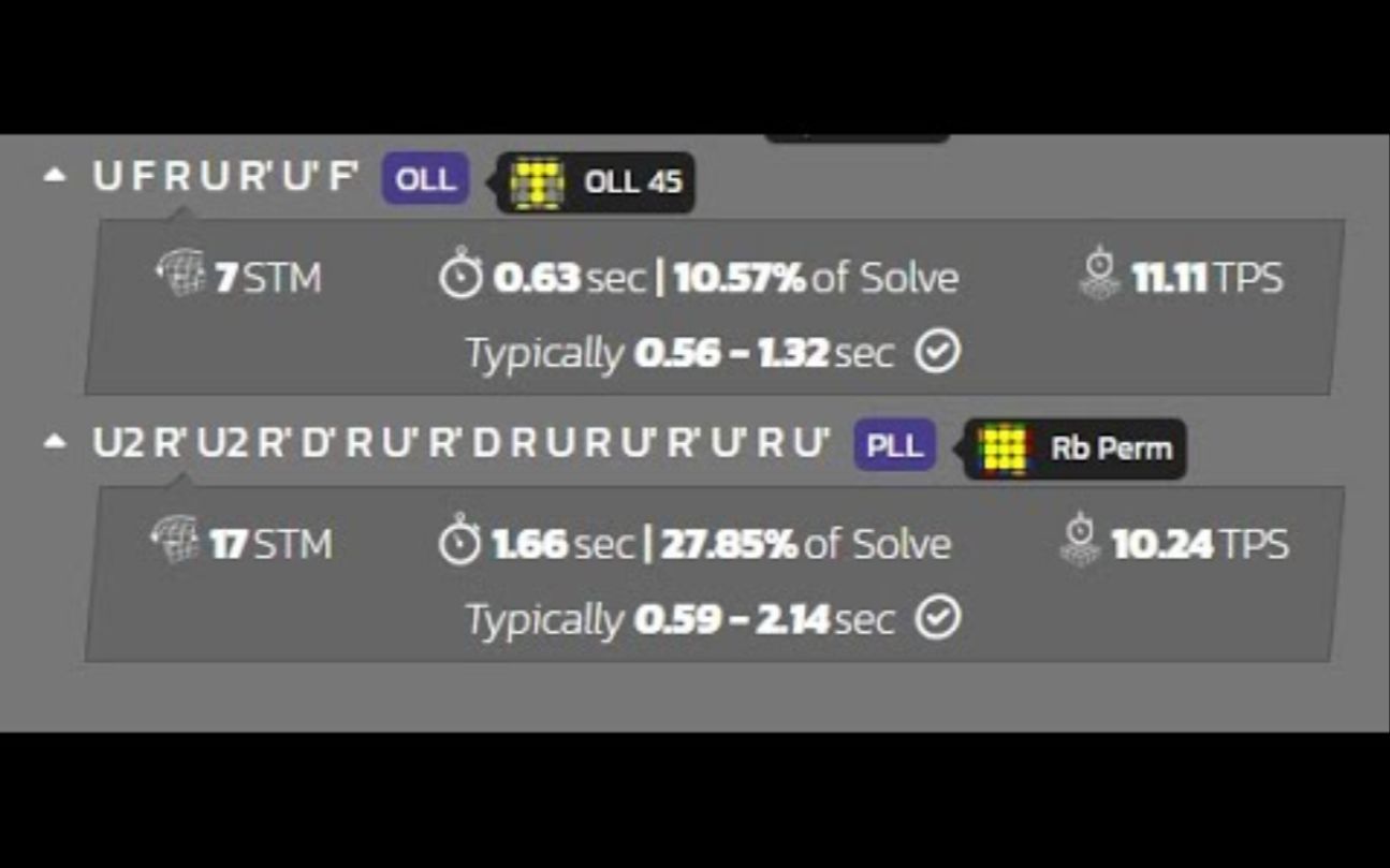 SpeedCubeDB更新: 每行解法统计,十字底朝下解法转换