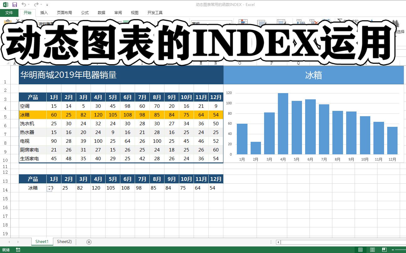 EXCEL图表课程之Excel动态图表的INDEX运用