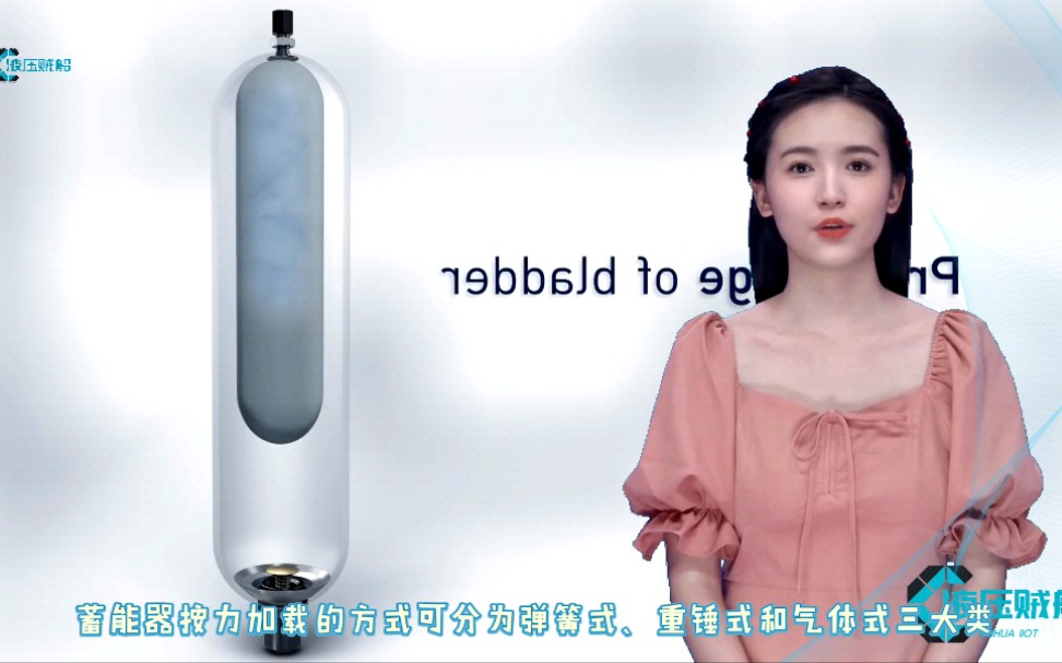美女讲液压:蓄能器的分类