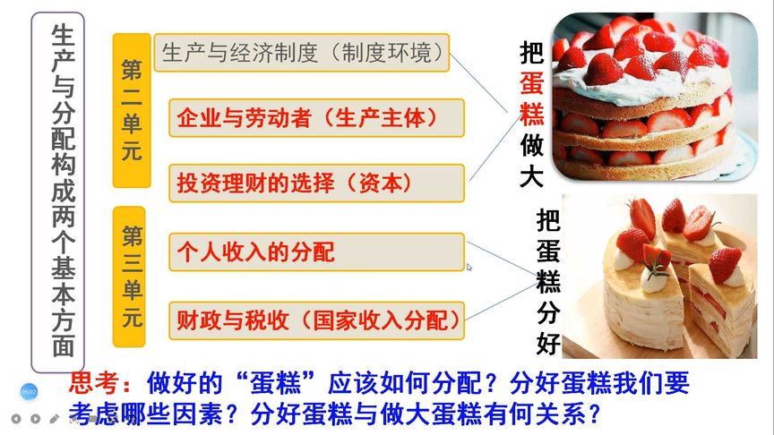 高三政治-我国的分配制度