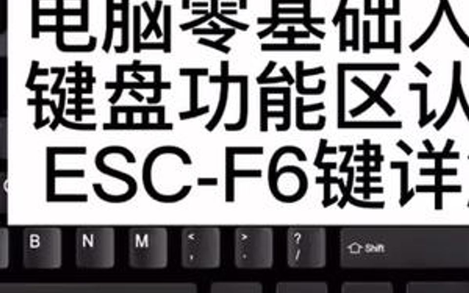 电脑零基础入门认识,记得收藏学习