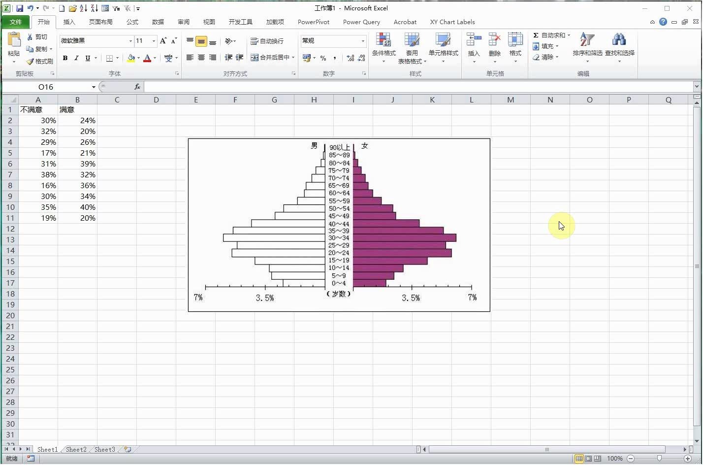 EXCEL中如何制作旋风图