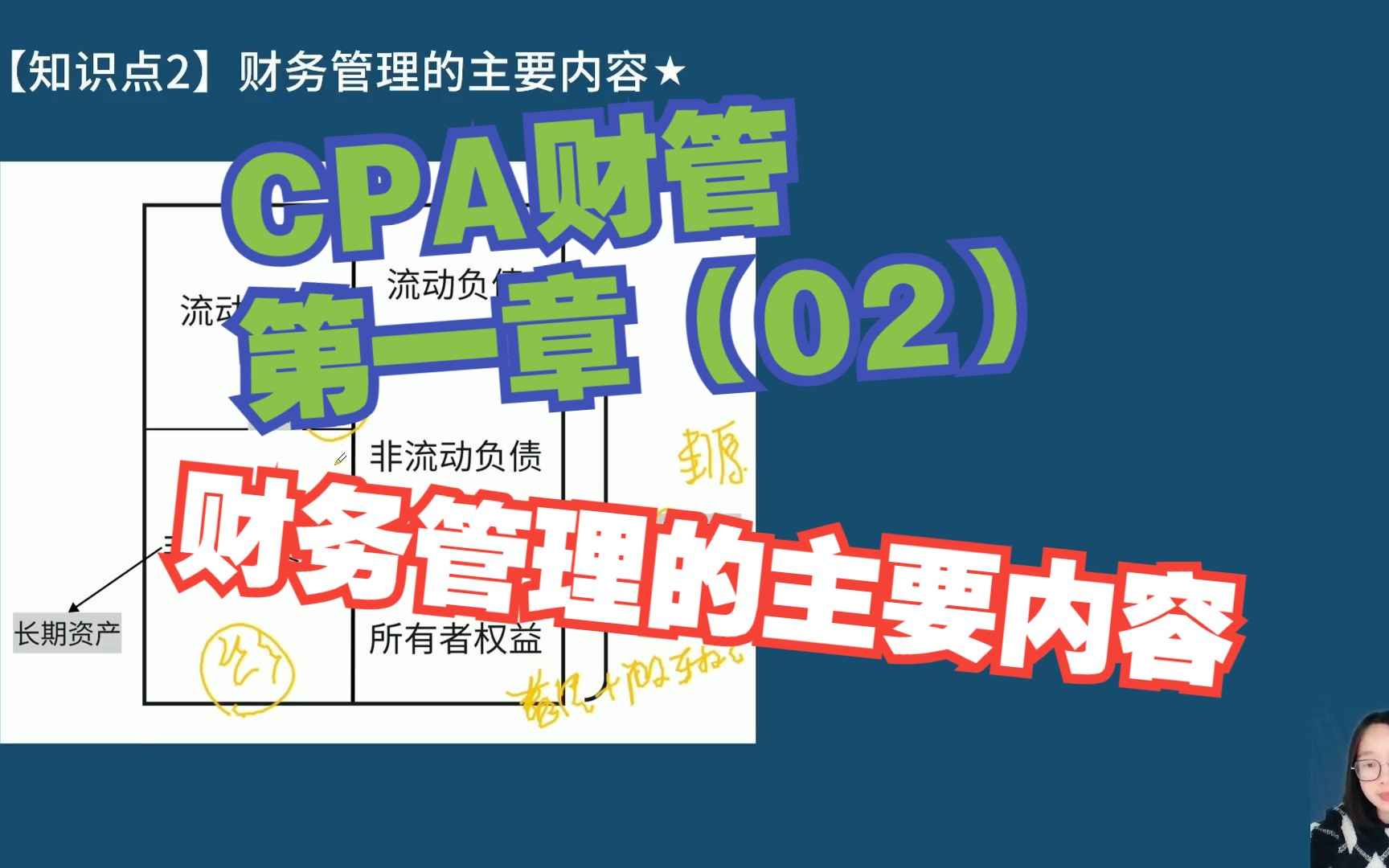 2023CPA财务成本管理|第一章(02)|财务管理的主要内容