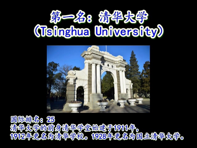【高清】2018年QS中国大学排行榜(最新发布版)