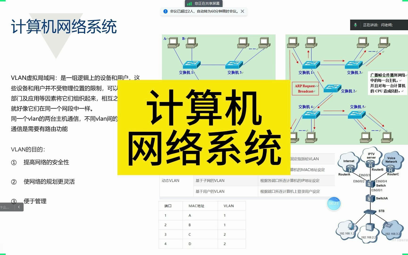 《弱电智能化设计》计算机网络系统设计