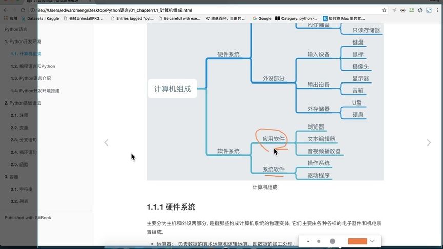 python入门教程-02 计算机软件设备