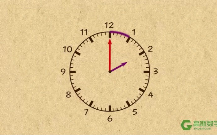 奥数-钟表问题(三年级奥数)
