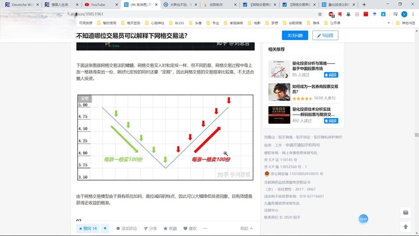 网格交易法,帮助我们在震荡市和熊市中锁定更大的收益。
