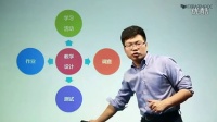 翻转课堂教学法-如何制作优质的教学视频