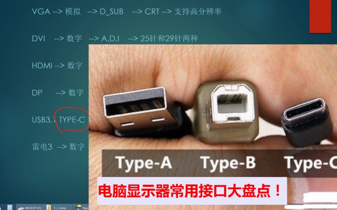 电脑常用的显示接口有哪些,HDMI和其它接口比好不好
