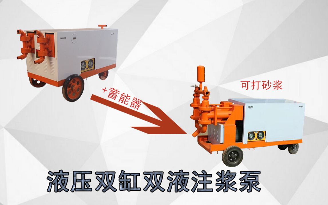 水泥砂浆液压注浆泵 双缸双液注浆机 压浆机生产厂家