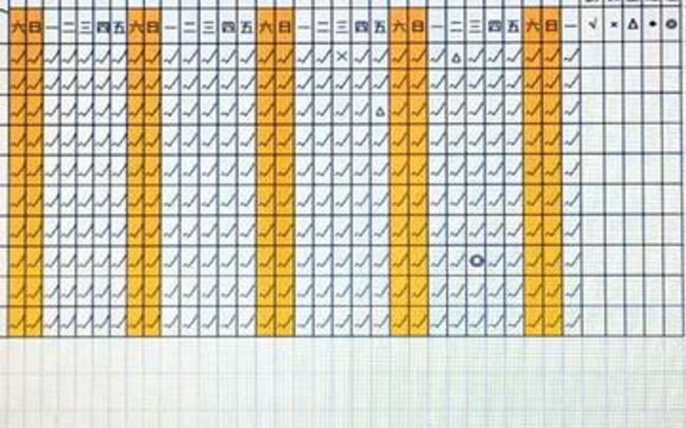 【动态考勤表】统计核对人员出勤状况天数,countlf函数统计个数